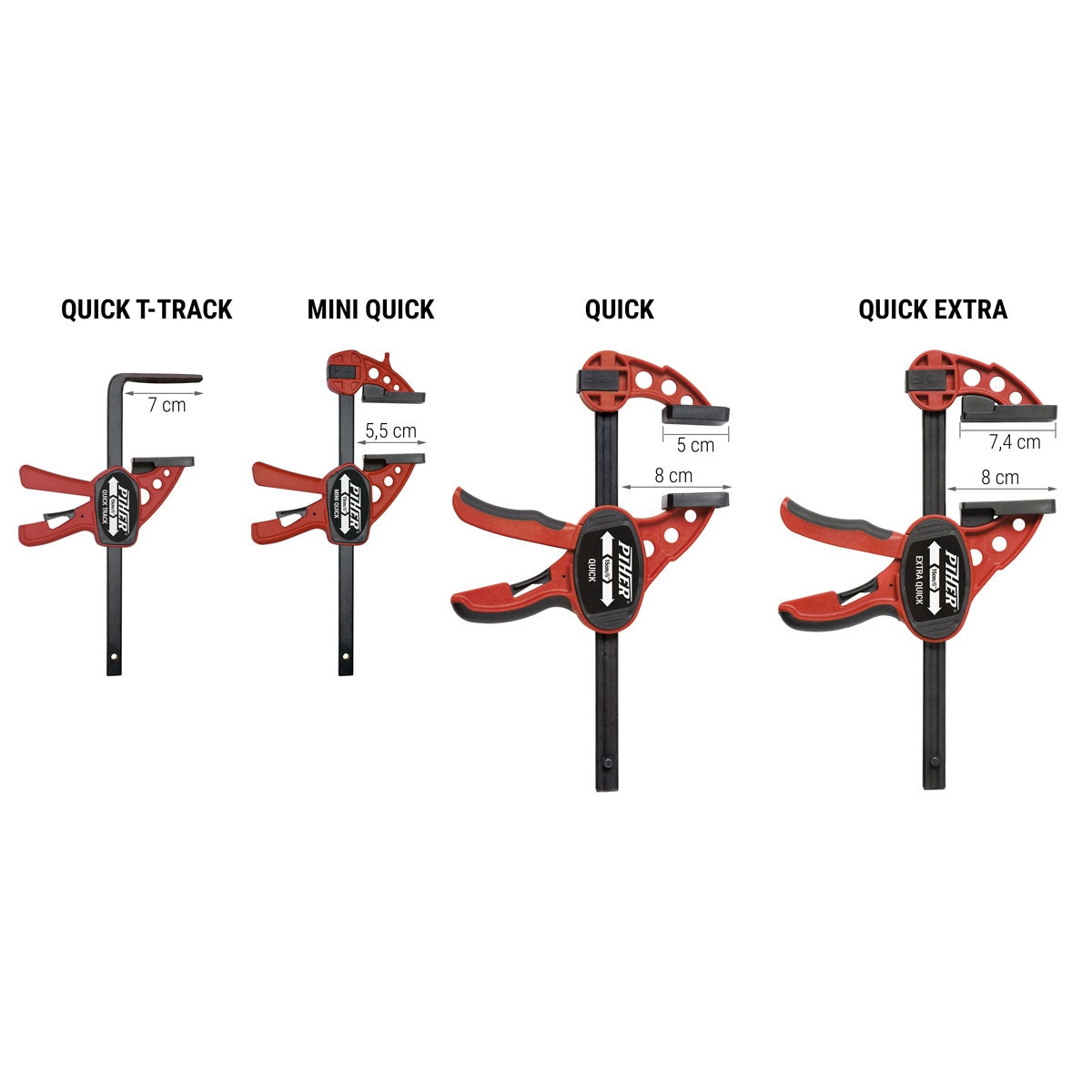 Piher Quick Piher – ToolKingUK Limited